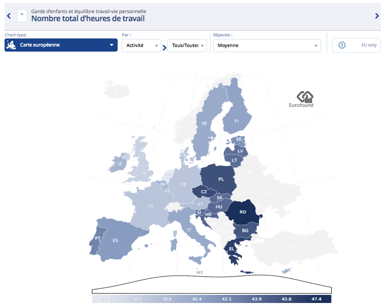 Quality of Life in Europe Survey - Eurofound - European Data Journalism ...