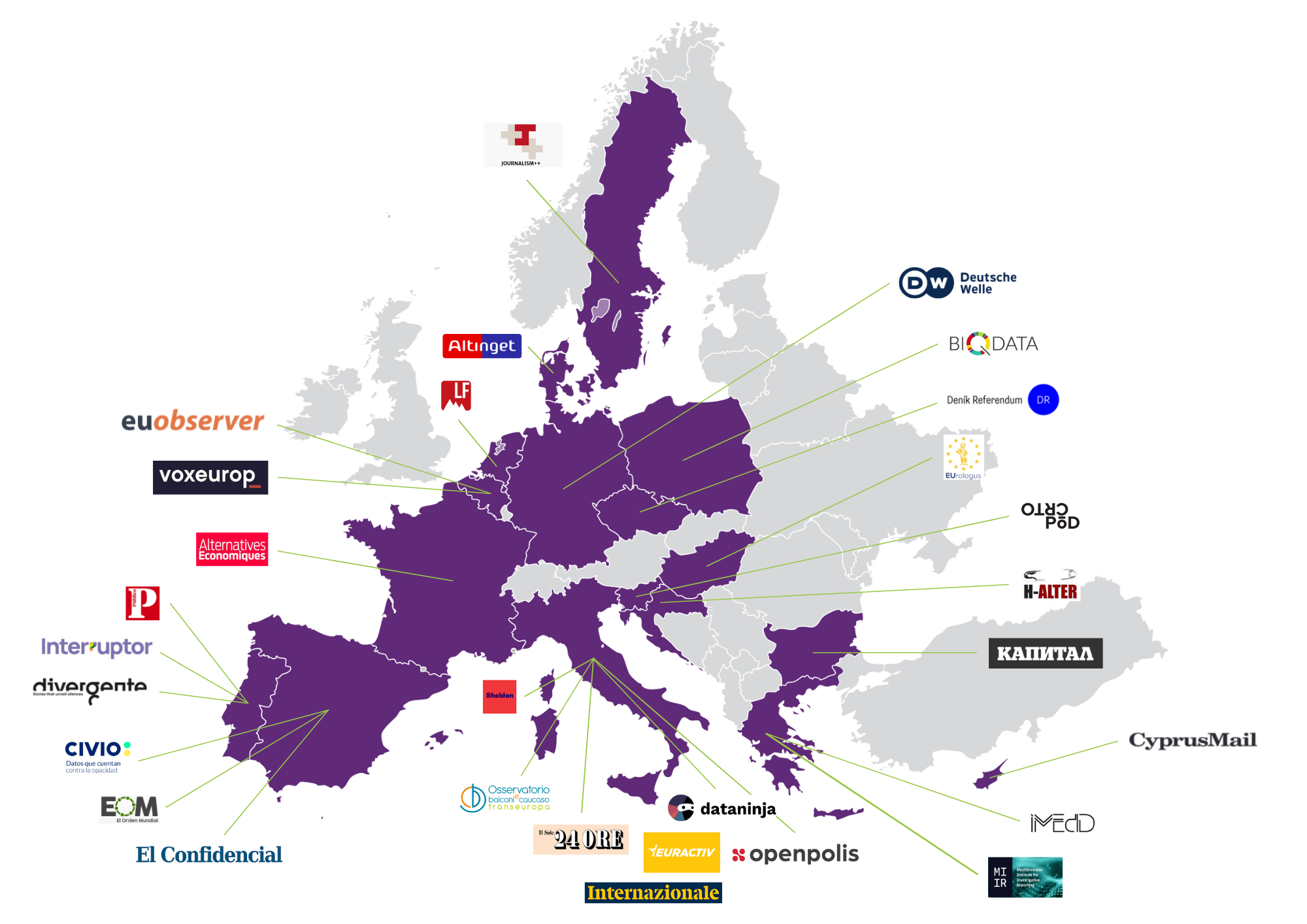 About / Home - edjnet