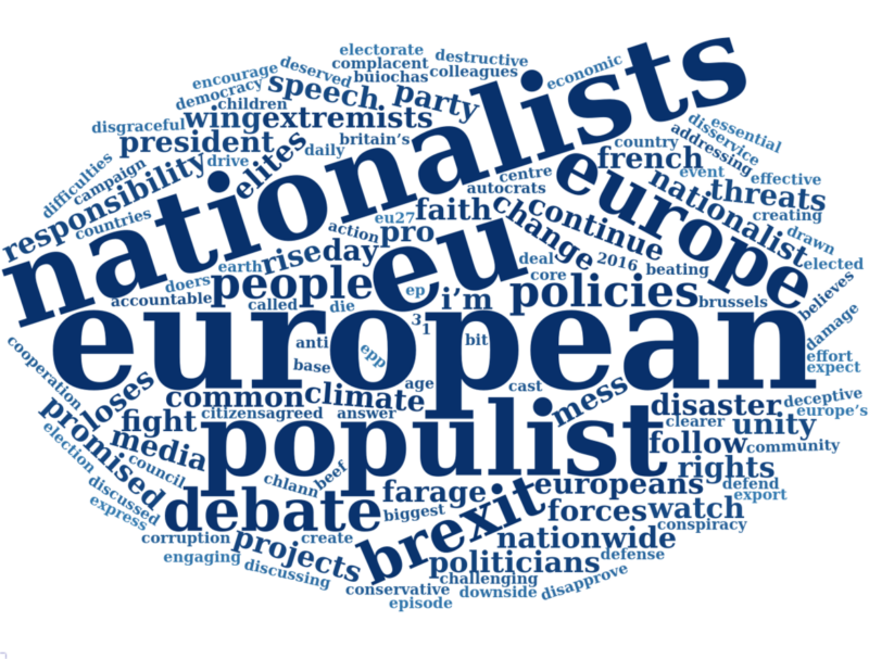 Sovereignists: much ado about nothing? - European Data Journalism ...