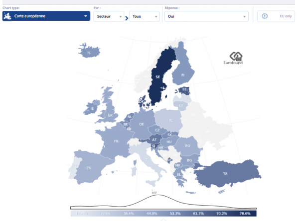 Survey of companies in Europe – Eurofound - European Data Journalism ...